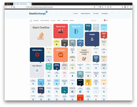 Site List Search Filter Meta Stack Exchange
