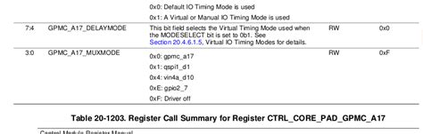 RTOS TDA PXEVM QSPI Pin Mux Confict Processors Forum Processors TI E E Support Forums