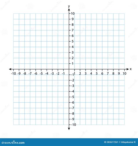 Two Dimensions Rectangular Orthogonal Coordinate Plane With Axes X And Two Dimensions Rectangular Orthogonal Coordinate Plane With Axes X And