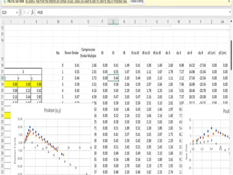 An Un Believably Cool Microsoft Excel Worksheet Programmed With Vba