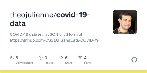 Github Theojulienne Covid Data Covid Dataset In Json Or Js Form Of Https Github