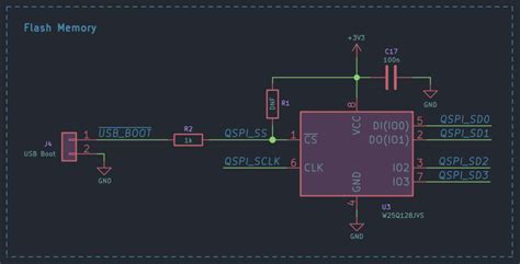 MITAYI Pico RP R Open Source Microcontroller Development Board Schematic PCB And