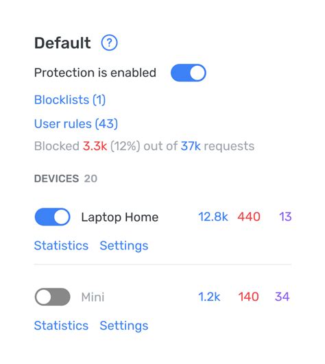 AdGuard DNS Ad Blocking DNS Server