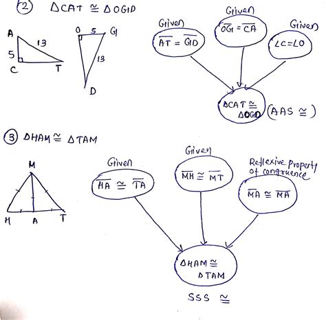 [solved] triangle congruence flowcharts draw a flowchart to complete