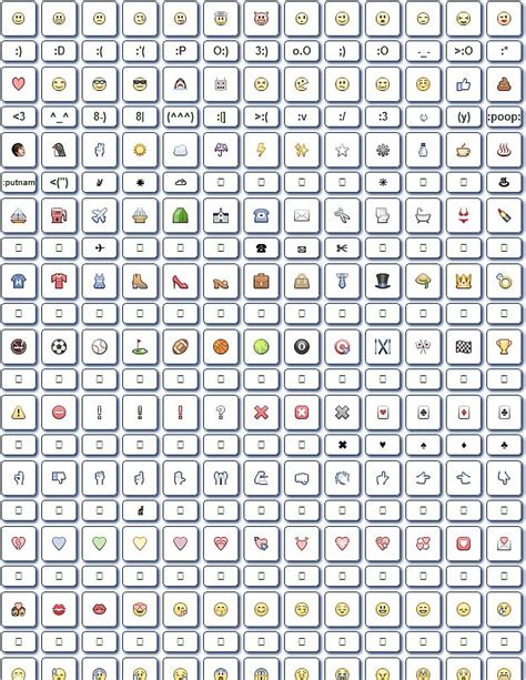 List Of Emoticons For Facebook Symbols N Its Kind Of