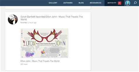 Automatically Hide Your Vizzes When Publishing To Tableau Public The