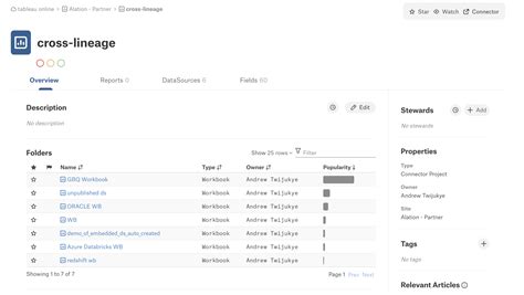 Popularity — Alation User Guide