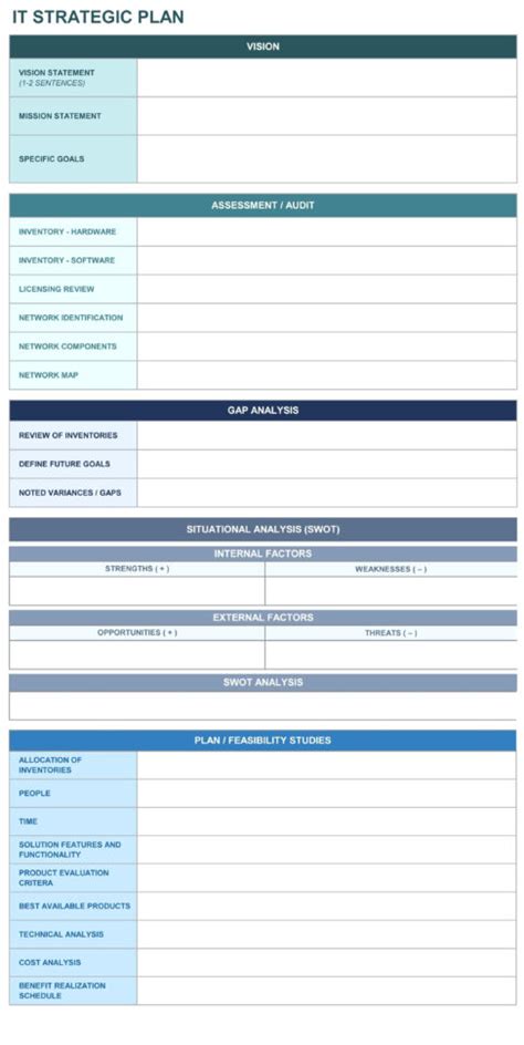 Microsoft Word Project Management Template Durun Ugrasgrup In Project Management Templates