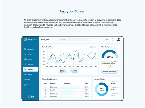 Orderpro Order Management Dashboard Behance