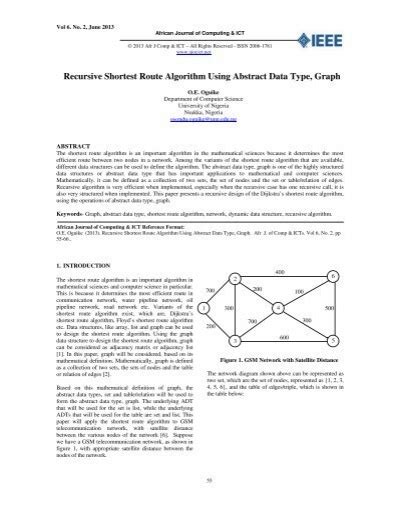 Recursive Shortest Route Algorithm Using Abstract Data Type Graph