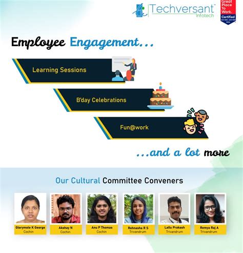 Techversant On Linkedin Techversant Employeeengagement Employeeculture