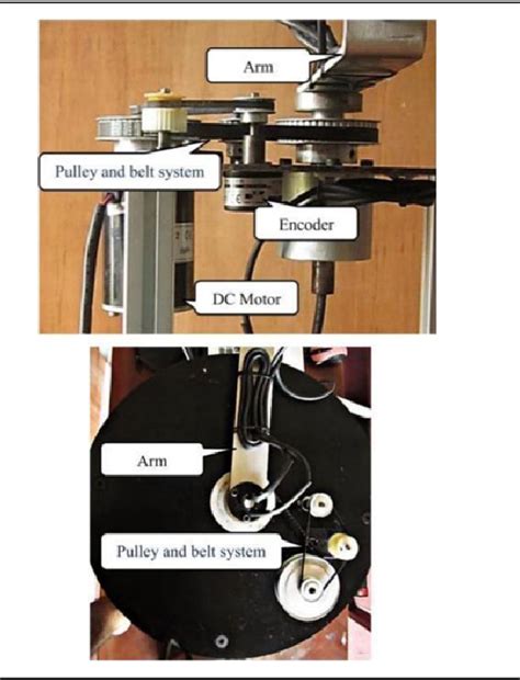 Figure 3 From Control Of Rotary Double Inverted Pendulum System Using Mixed Sensitivity H∞