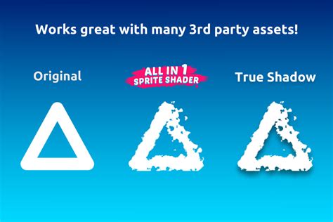 True Shadow Ui Soft Shadow And Glow Gui Tools Unity Assets Codeintra