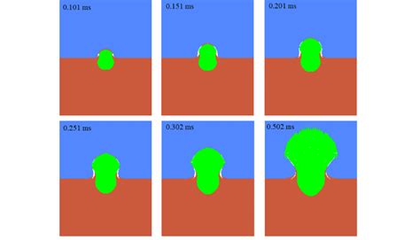 Numerical Simulation Of Detonation Products Expansion Download