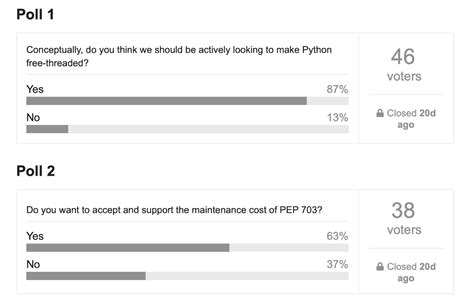 Pythons Gil A Major Obstacle To Concurrency Will Likely Be Removed But Slowly • Devclass