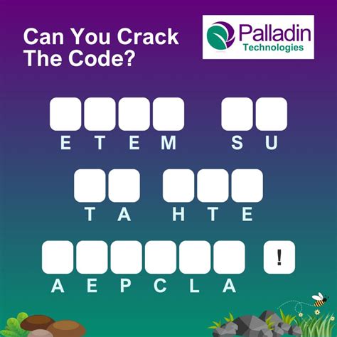 Palladin Technologies On Linkedin Palladintechnologies Salesforce