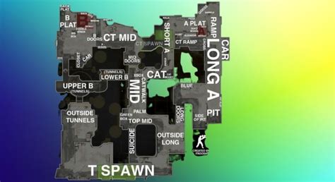 8 Best CS GO Aim Training Maps Profilerr