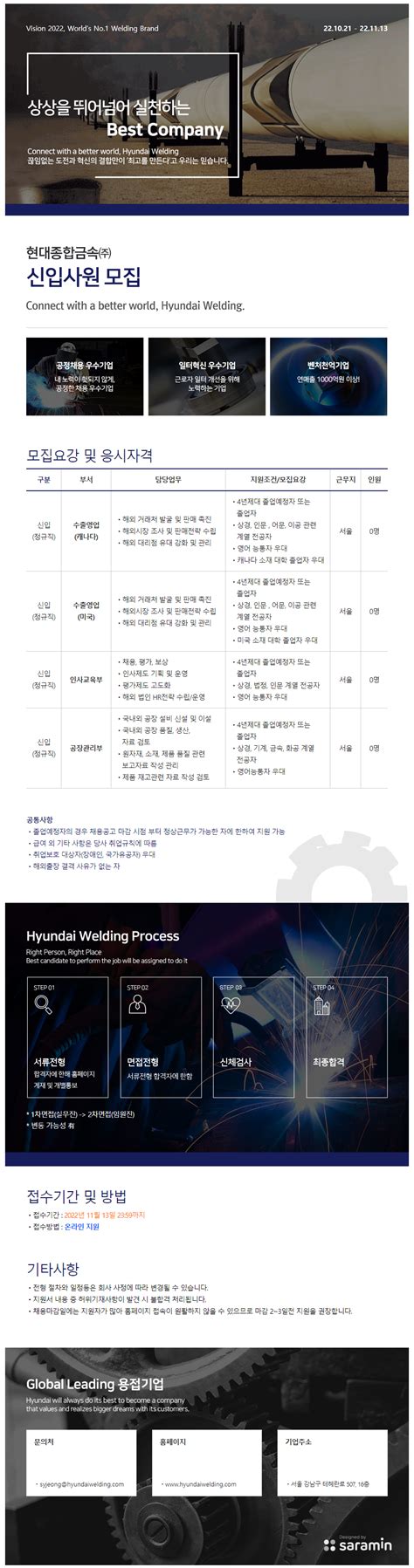 현대종합금속 채용공고 수출영업 인사관리 공장관리 신입사원 채용 2022년 채용