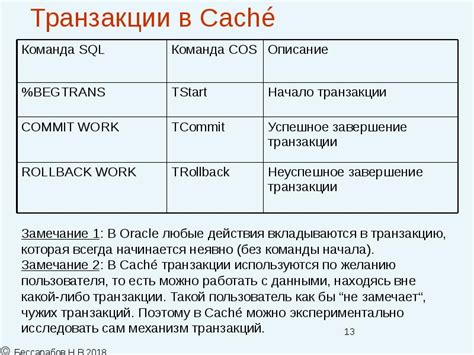 Транзакции в базах данных