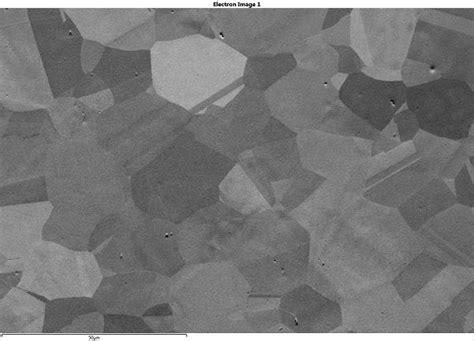 How To Optimise Sem Conditions For Ebsd Analysis Oxford Instruments Materials Science Posted