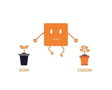 how browser rendering works — behind the scenes logrocket blog