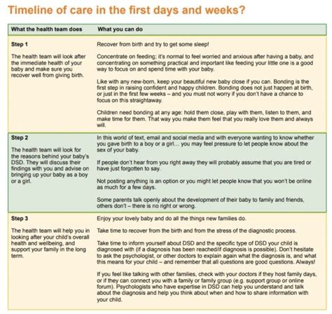 Is There Such A Thing As Intersex Genitalia MRKHVoice