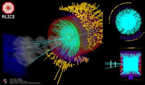 Event Display Of One Of The First Lhc Run 3 Pb Pb √ S Nn 5 36 Tev Download Scientific Diagram