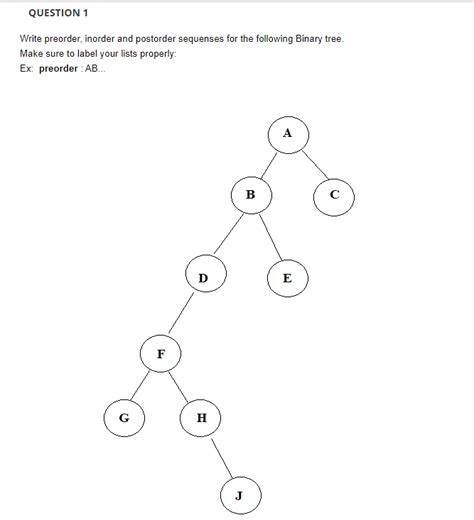 Solved Write Preorder Inorder And Postorder Sequenses For