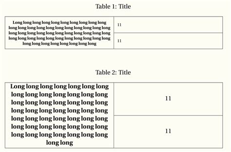 Tables Long Text In Multirow TeX LaTeX Stack Exchange