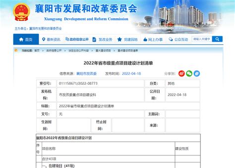 148个！2022年湖北省襄阳市省市级重点项目名单！——今日招标网 知乎
