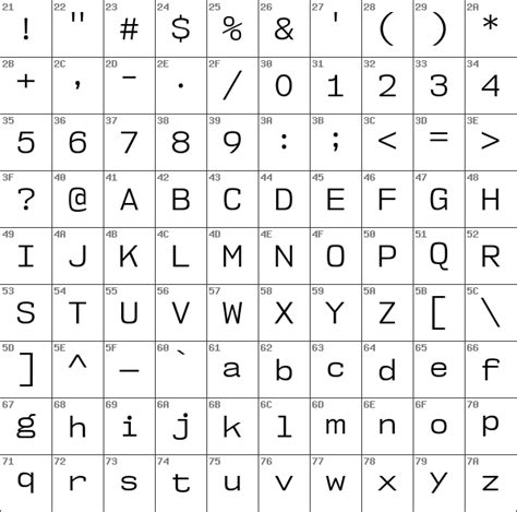 Download Free Nk57 Monospace Book Font Nk57 Monospace No Bkttf