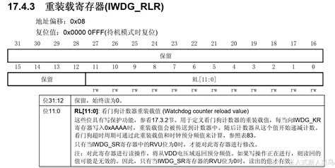 单片机 stm32 看门狗（八） 单片机看门狗 csdn博客