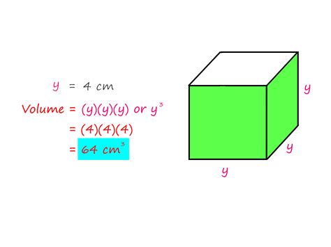volume of a cube