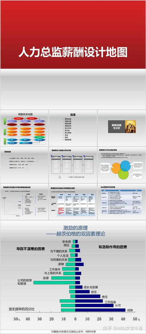 人才盘点到底盘什么一文解读人才盘点的完全指南 知乎