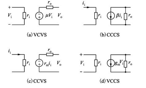 Understanding Voltage Controlled Voltage Sources Vcvs Reversepcb
