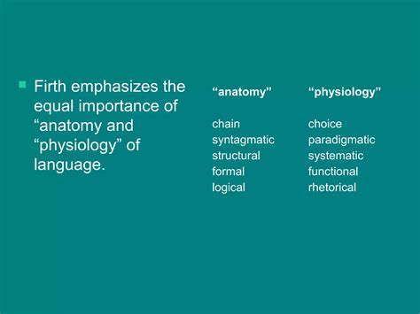 Systemic Functional Grammar Ppt