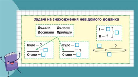 Презентація Опорні схеми простих задач