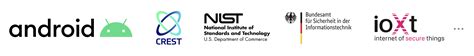 Owasp Mobile Application Security