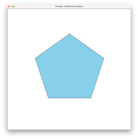 Pentagon With Python And Turtle Python And Turtle