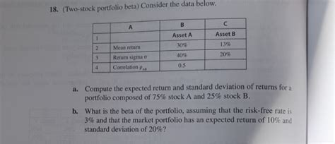 Solved 18 Two Stock Portfolio Beta Consider The Data