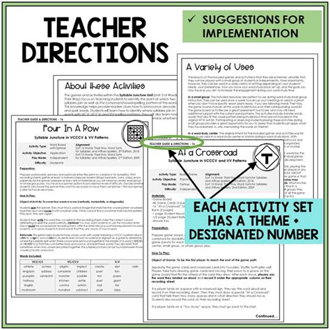 Syllable Juncture Patterns Syllables And Affixes Games And Activities