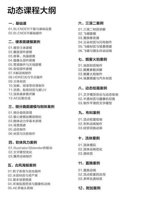 blender零基础动态海报课 视频教程培训 radio电波 站酷高高手