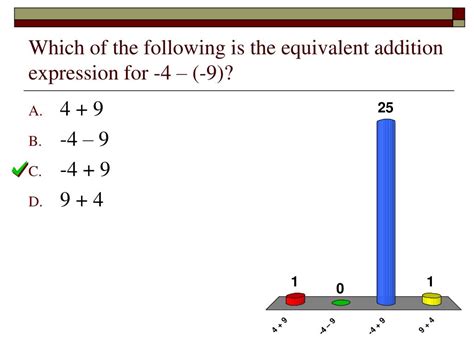 Ppt Addition And Subtraction Of Integers Powerpoint Presentation