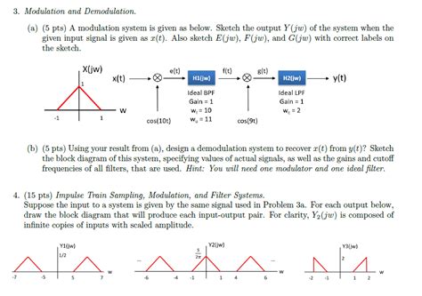 Solved A Modulation System Is Given As Below Sketch The