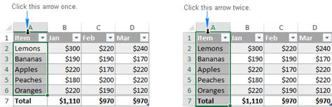 Excel Table Comprehensive Tutorial With Examples