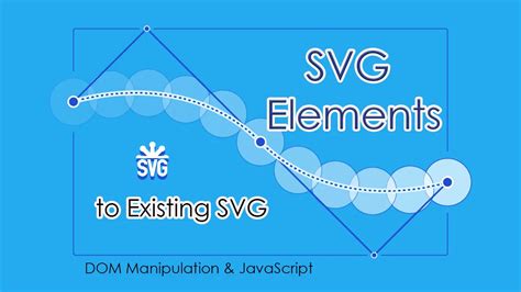 Add Svg Elements To Existing Svg Using Dom Manipulation And Javascript