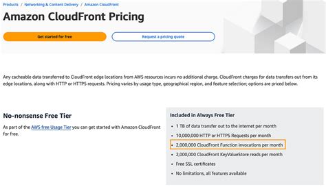 Protect Your S3 Hosted Static Website With Origin Access Control By
