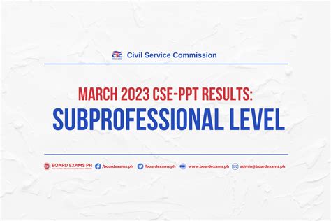 list of passers march 2023 civil service exam results subprofessional