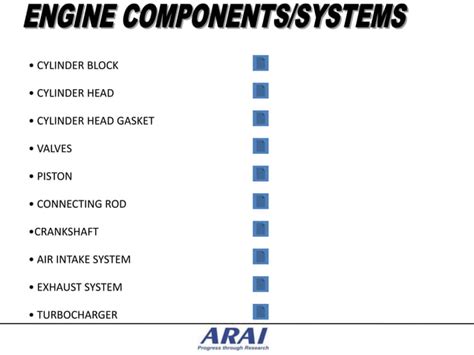 Dfmea For Engine Systems Pptx