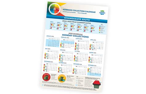 Your Collection Days Tcdc